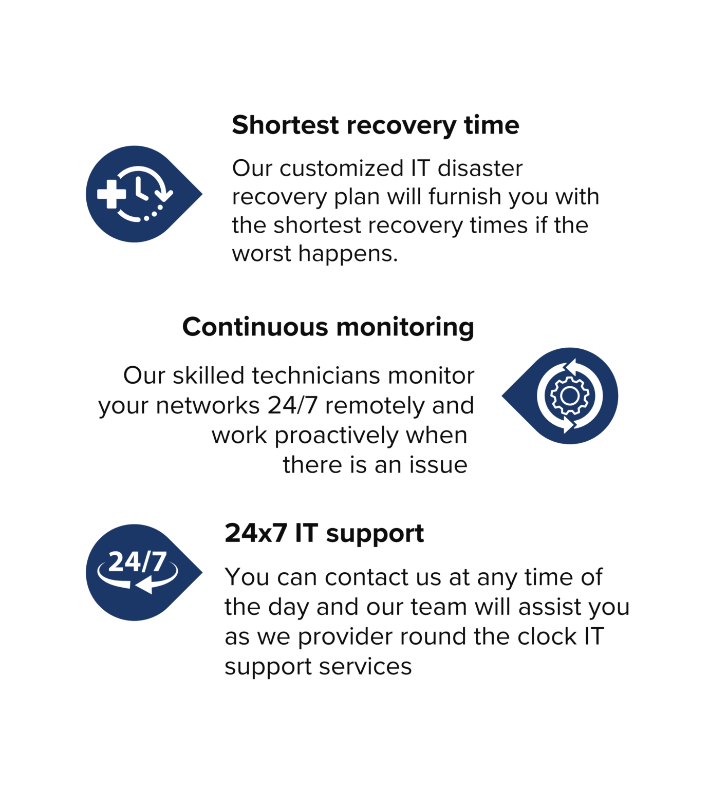IT Disaster Recovery Services