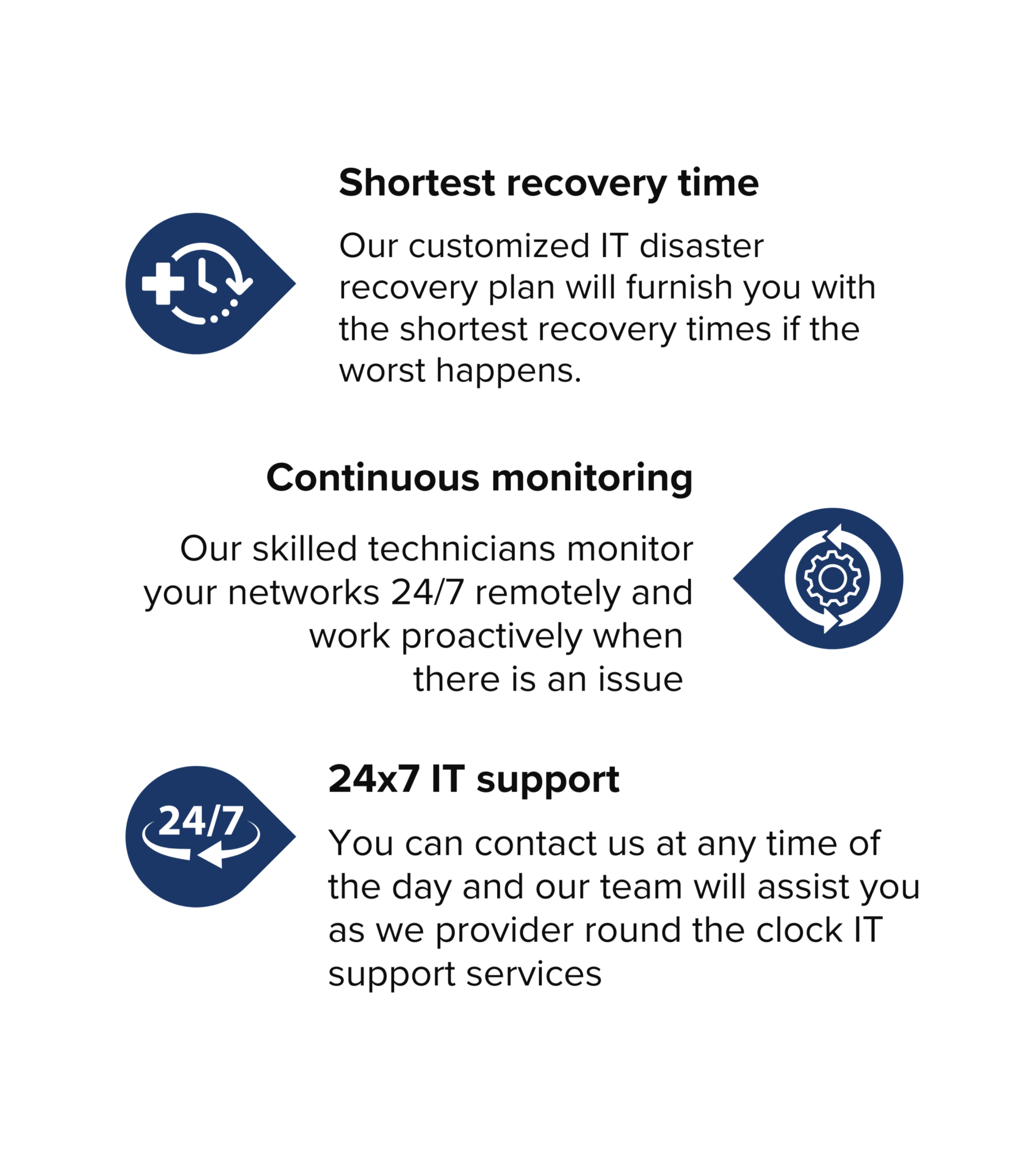 IT Disaster Recovery Services - MedicalITservices